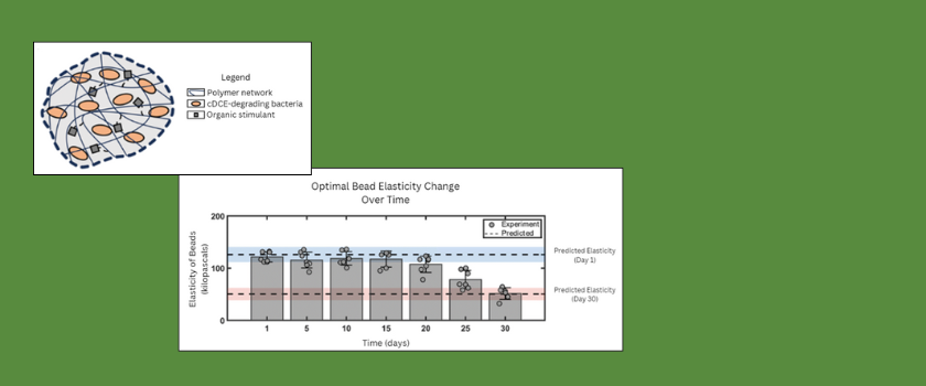 Superfund Research Program | National Institute of Environmental Health ...
