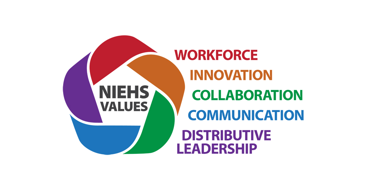 NIEHS Values | National Institute of Environmental Health Sciences