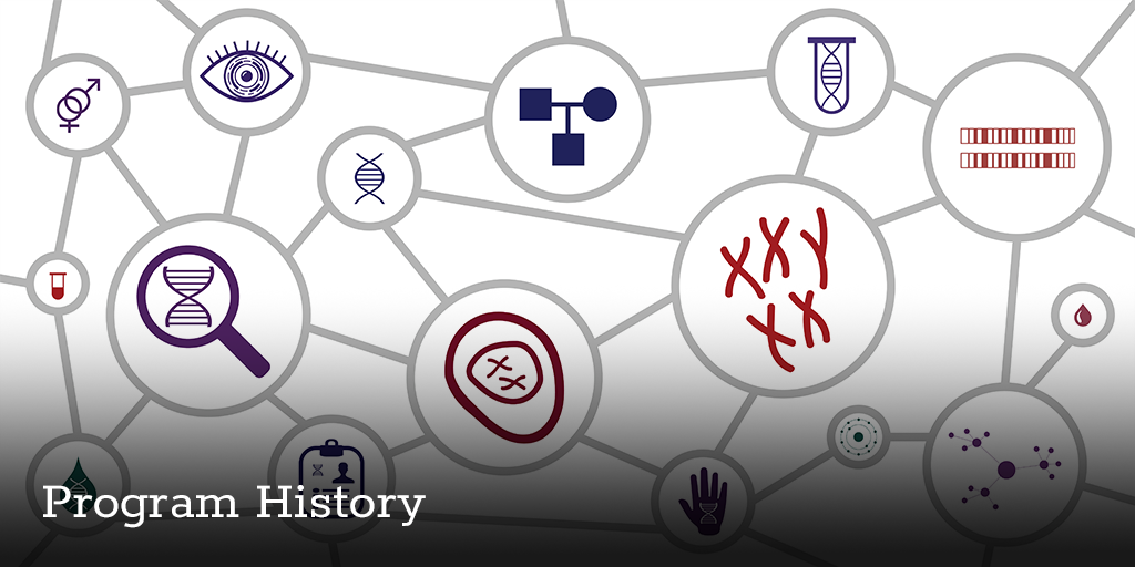 Program History, 2024 | National Institute of Environmental Health Sciences