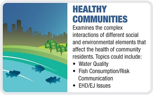 National Institute of Environmental Health Sciences: Healthy Communities